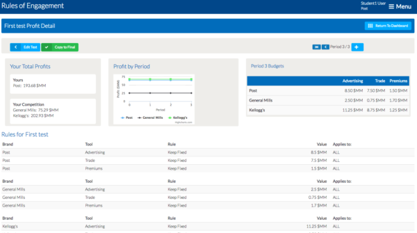 Rules Of Engagement - The Alfred West Jr. Learning Lab