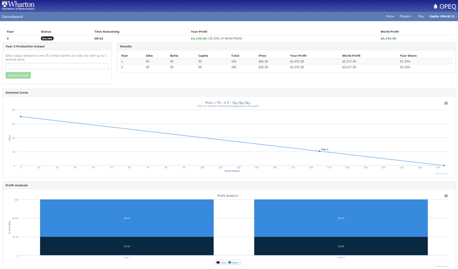 OPEQ - The Alfred West Jr. Learning Lab